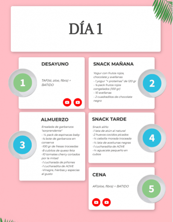Reto 10 Días Herbalife - Reto Herbal